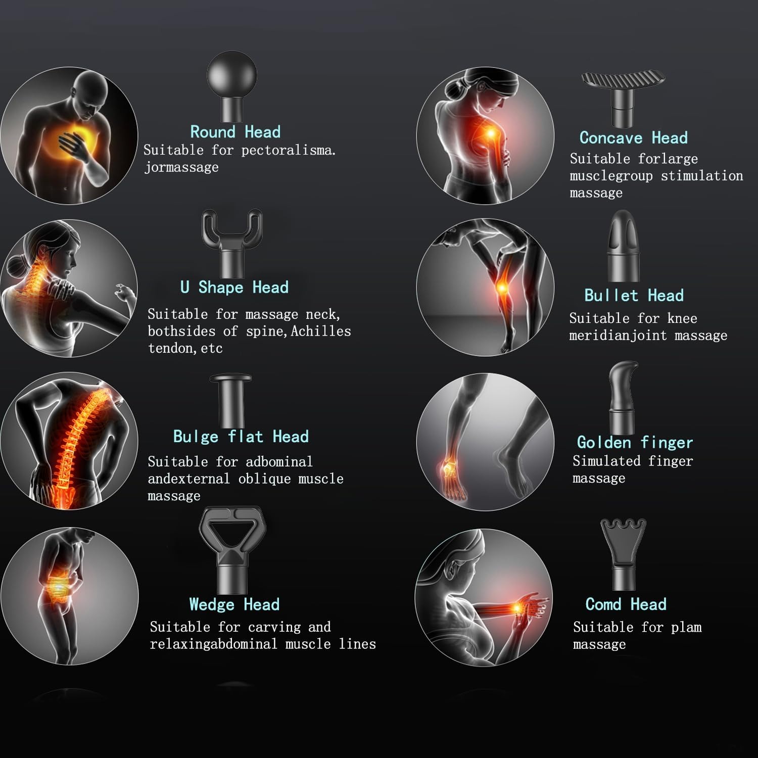 Elefor Massage Gun Deep Tissue User Manual